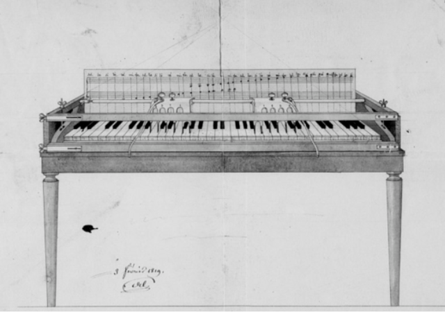 History of the Piano: Sound, Composers | WRO